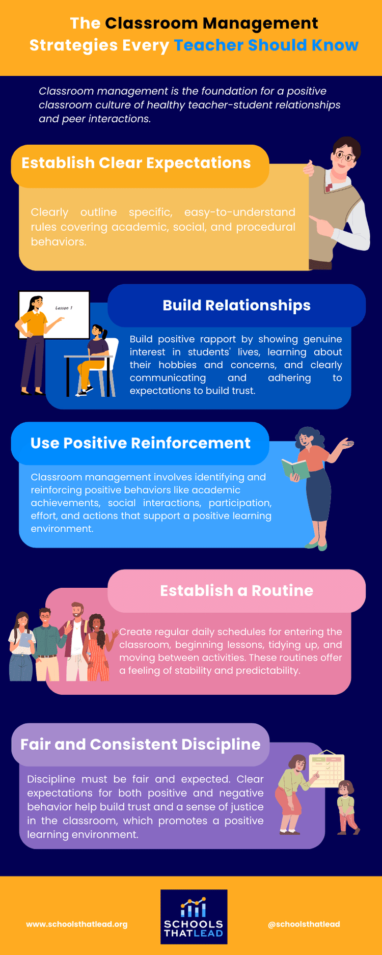5. How can professional development improve classroom management skills?