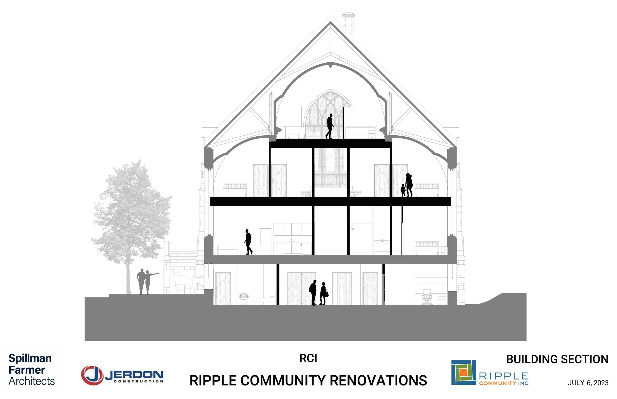 RCI Village West — Ripple Community Inc.