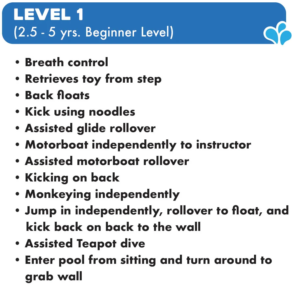Swim Kids Waco