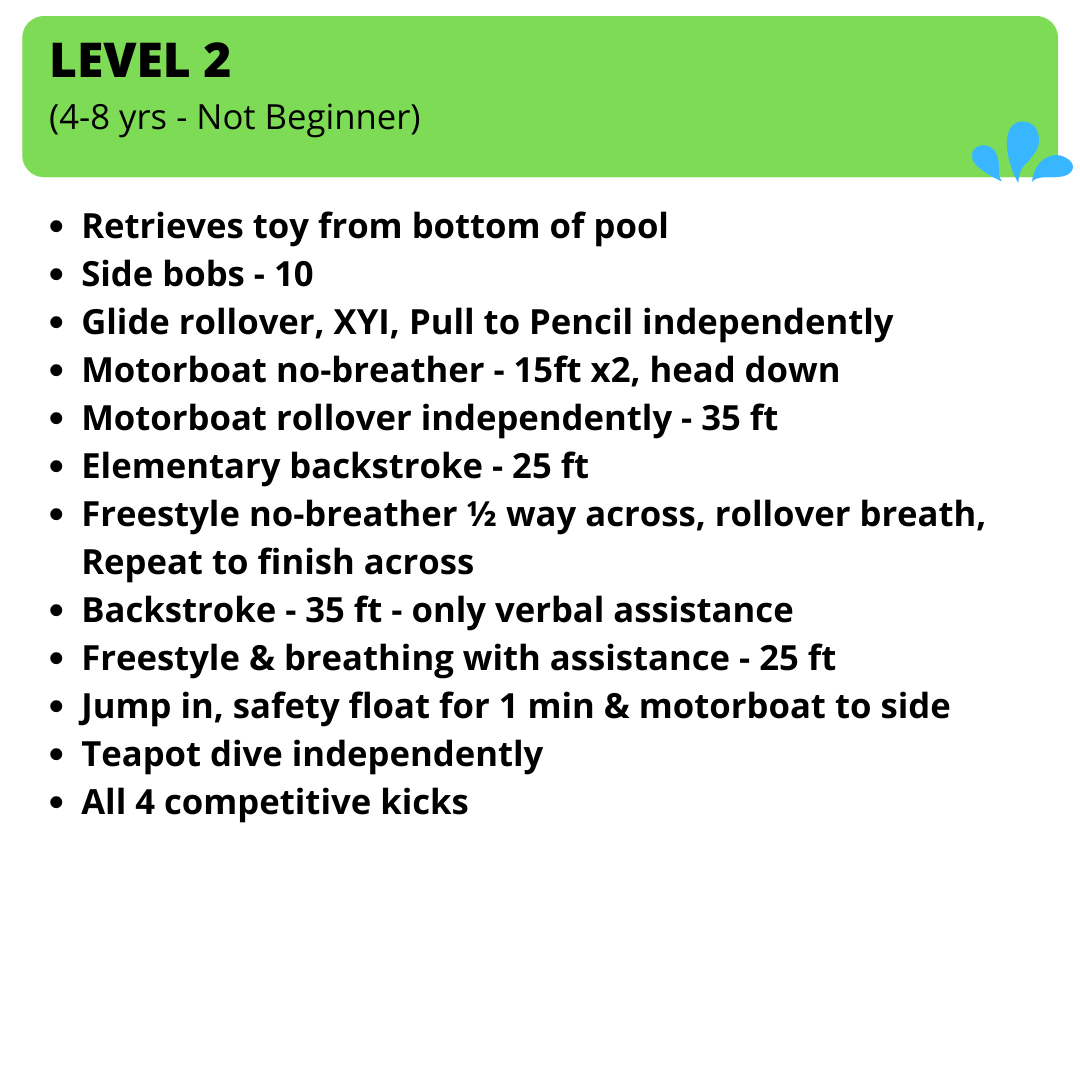Class Levels — Swim Kids Waco