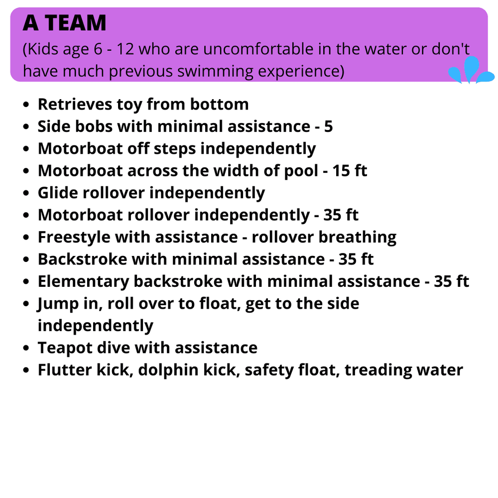 Class Levels — Swim Kids Waco