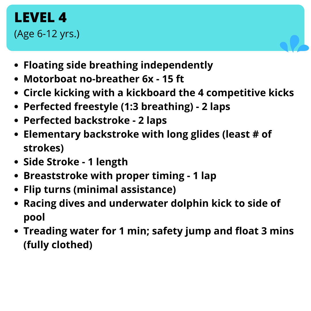 Class Levels — Swim Kids Waco
