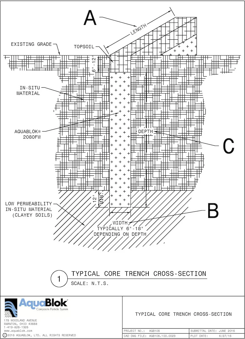Calculator: Dam/Berm Construction & Rehab (Core Trenches) — AquaBlok ...