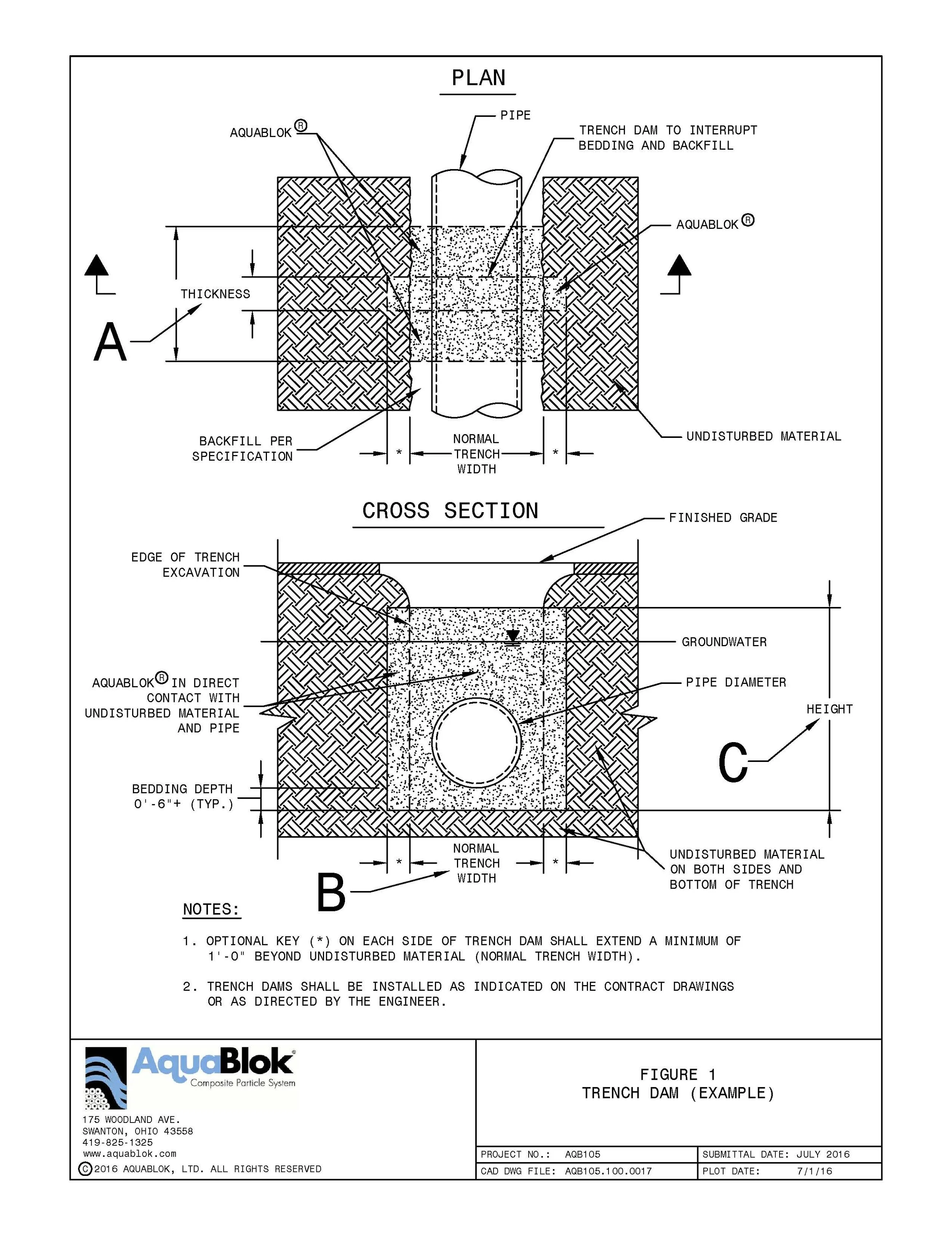 Calculator: Anti-Seep Collar/Trench Dams/Trench Breakers — AquaBlok ...