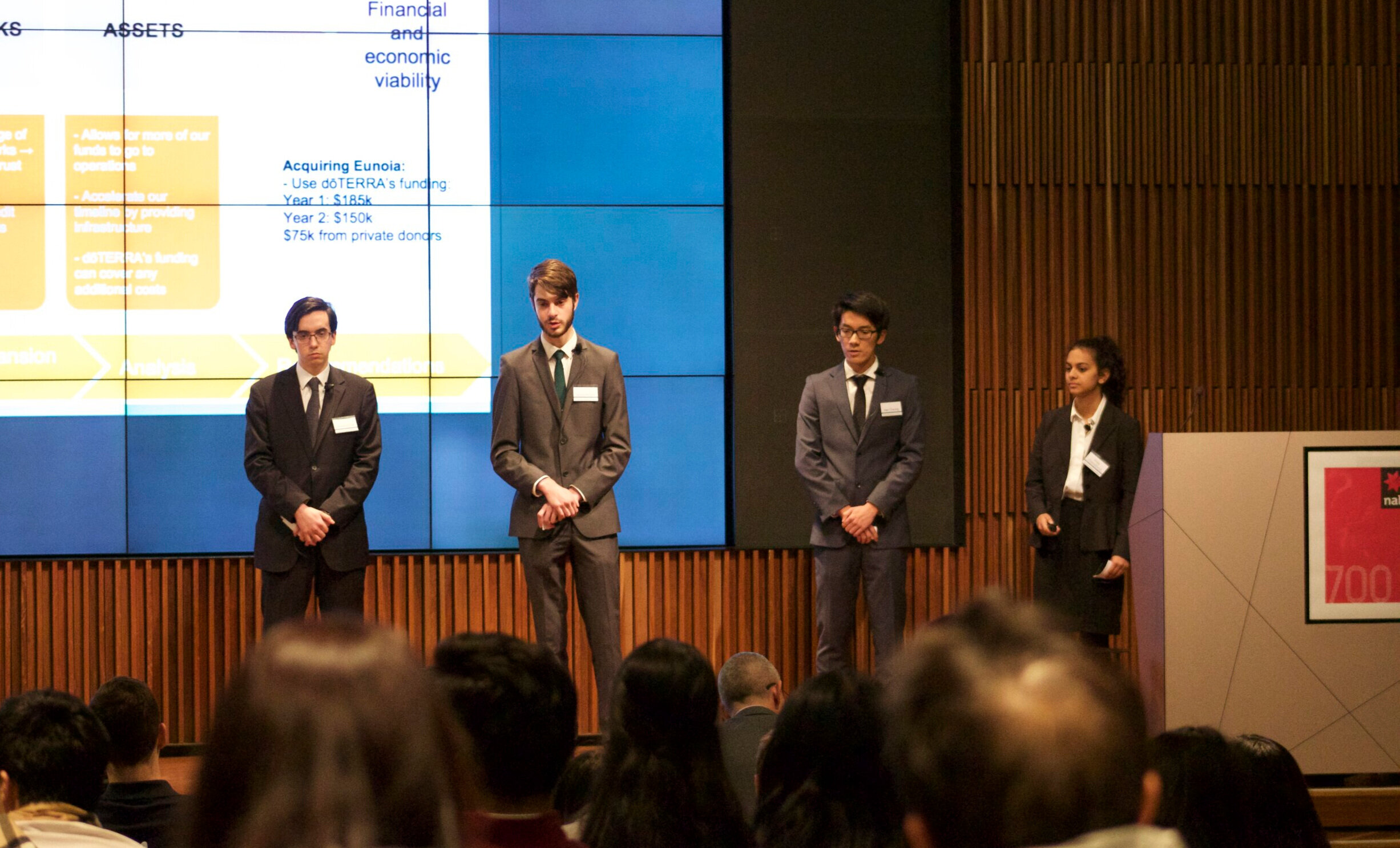 Global Microfinance Case Competition (GMCC) — Melbourne Microfinance ...
