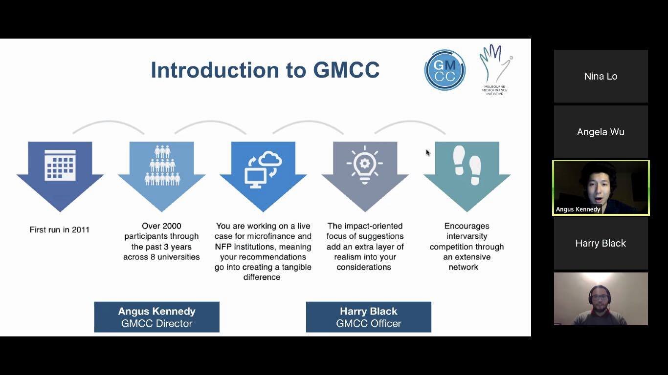 Global Microfinance Case Competition (GMCC) 2020 — Melbourne ...