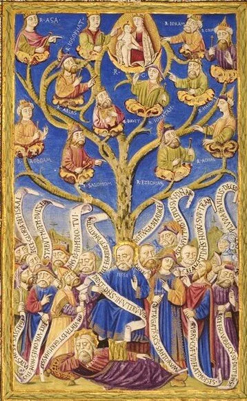 About — Genealogies of Modernity