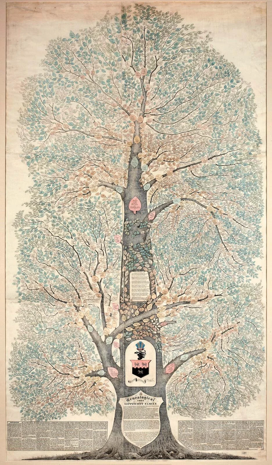 What Foucault Meant When He Said “Genealogy” — Genealogies of Modernity