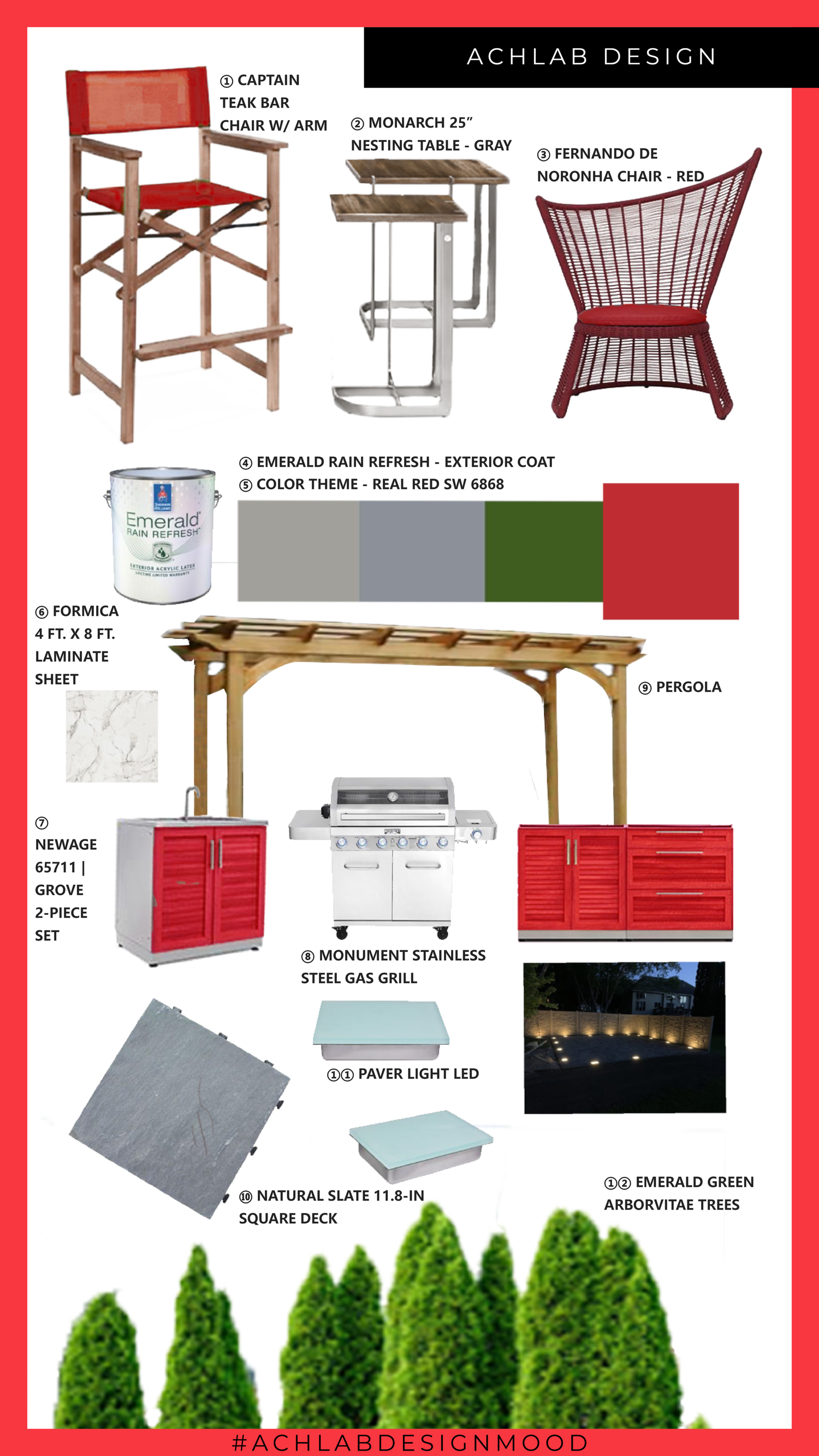 Design Trends: 12 Essentials Items You Need for Your Outdoor Kitchen ...