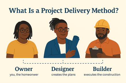 How to Choose the Right Construction Method for Your Custom Home (and a ...