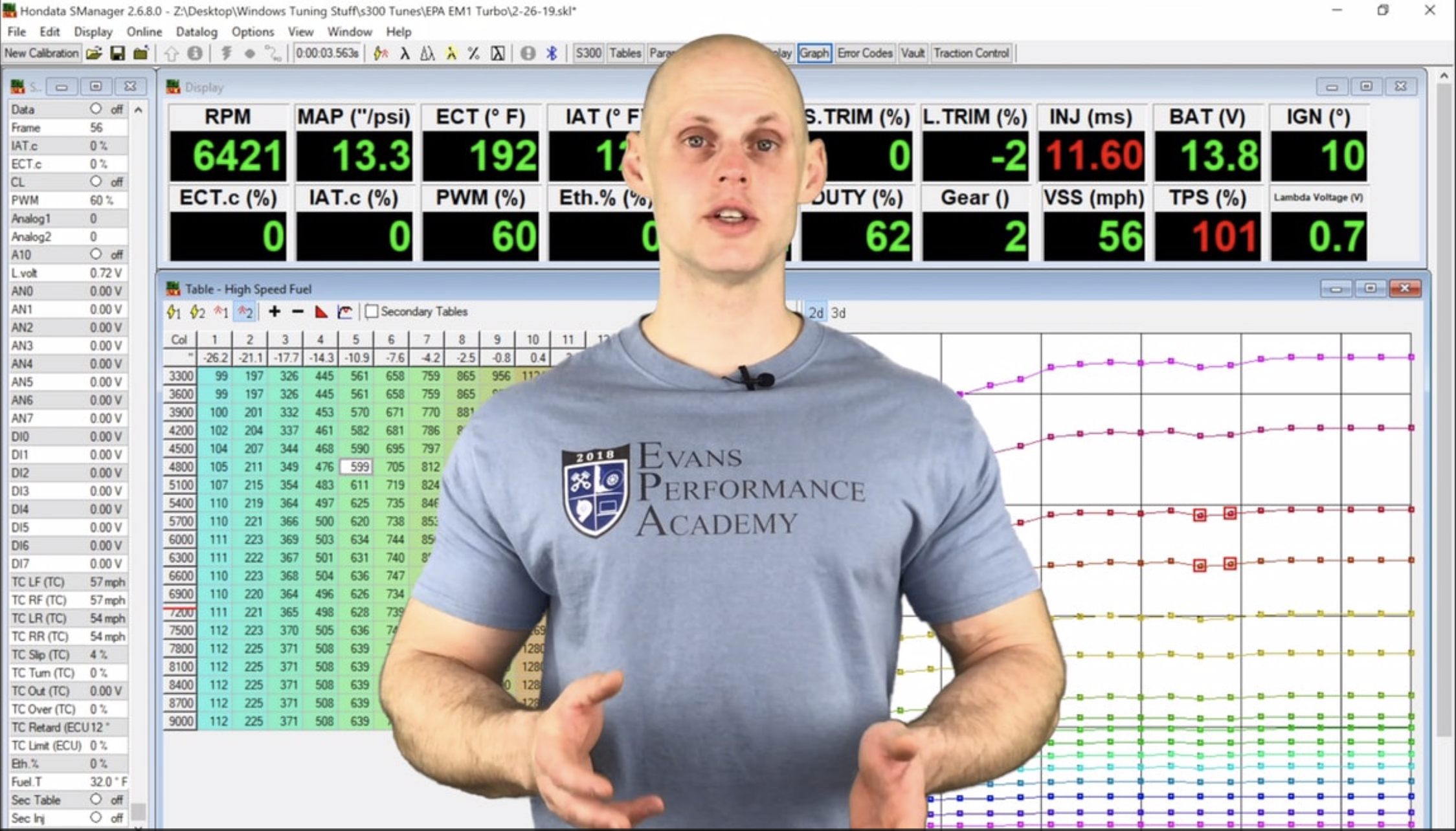 Learn how to tune Hondata! — Evans Performance Academy