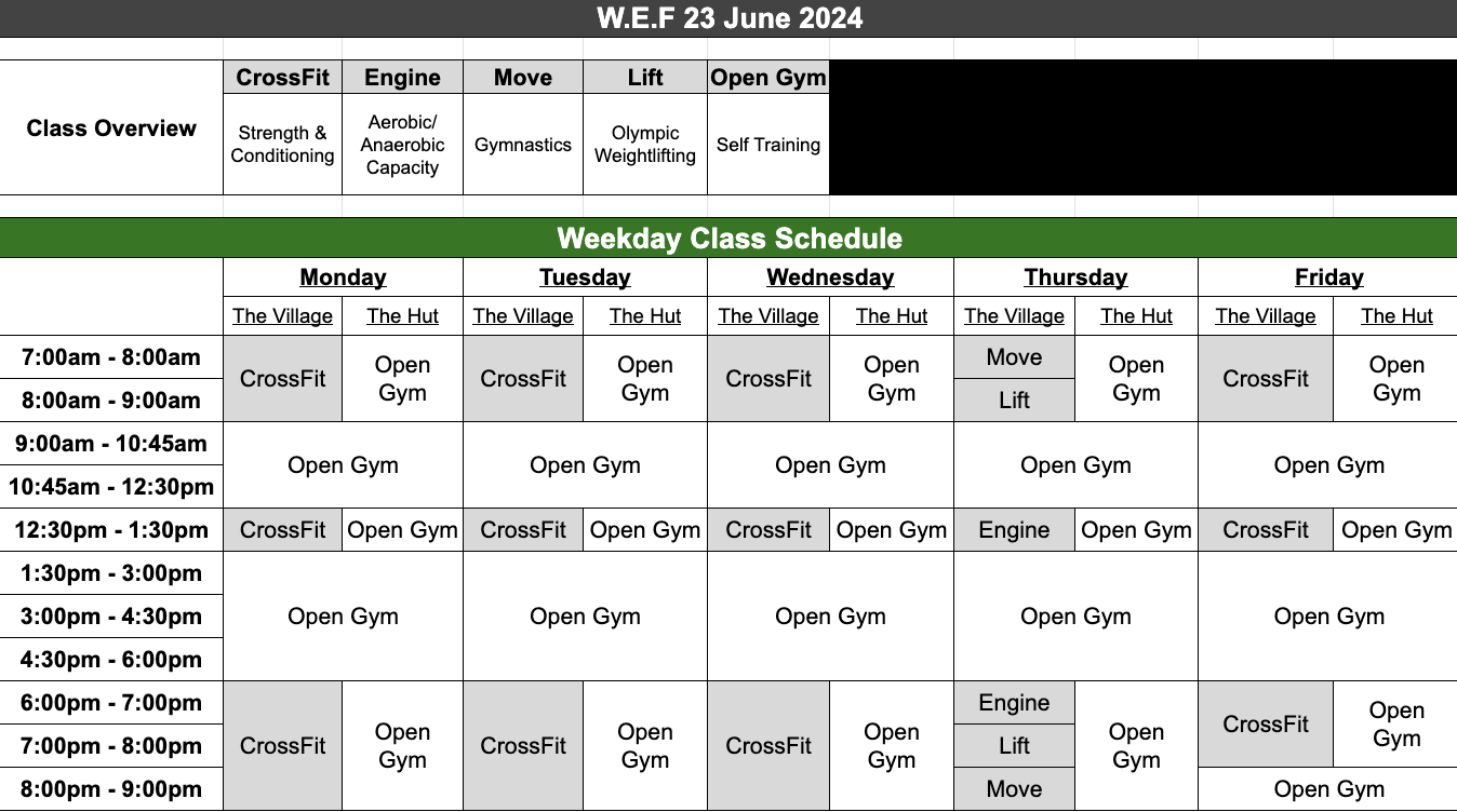 Classes — CROSSFIT KAMPUNG (Est. 2020)