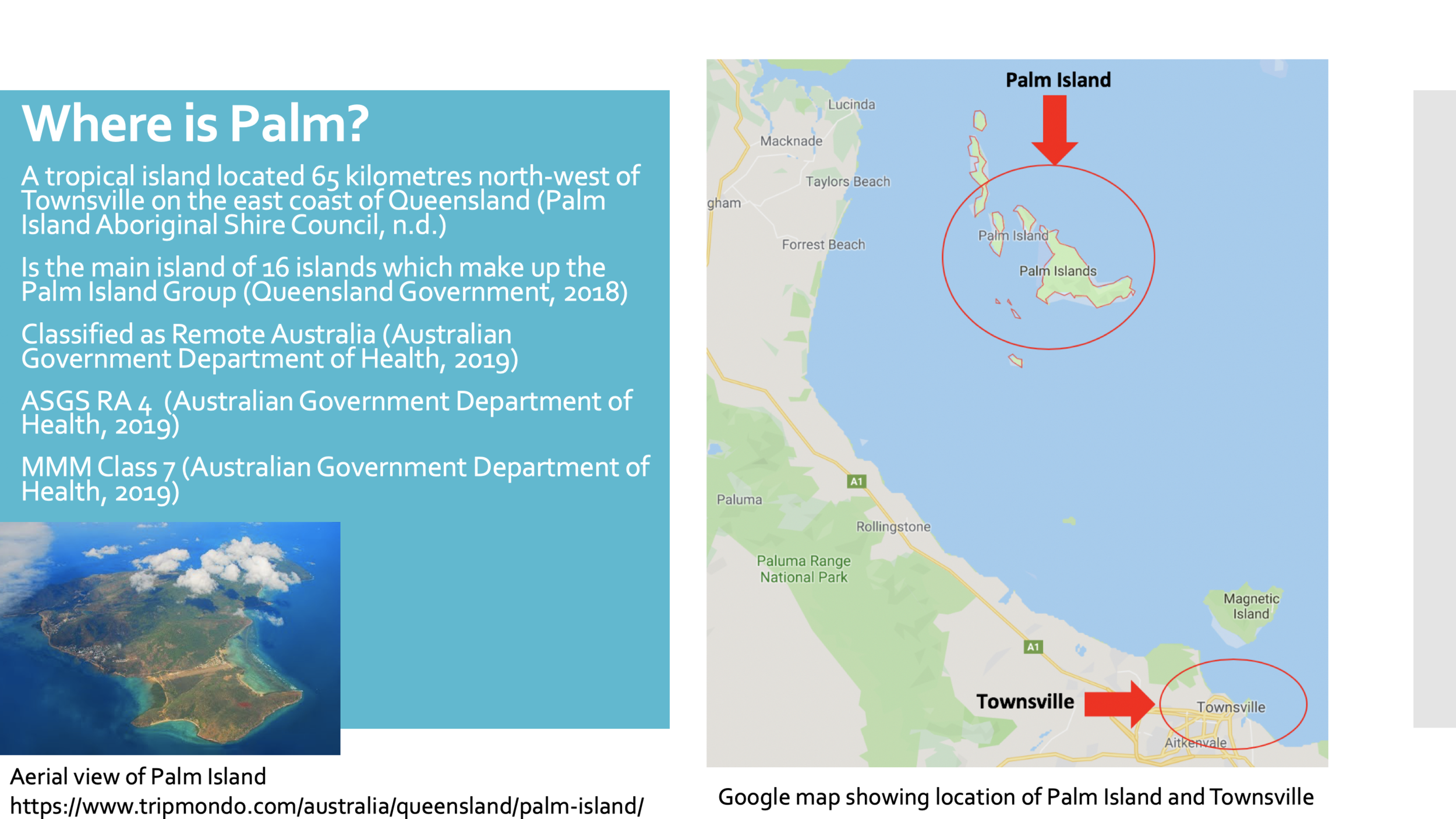 Primary Prevention of Type 2 Diabetes — Palm Island, Australia ...