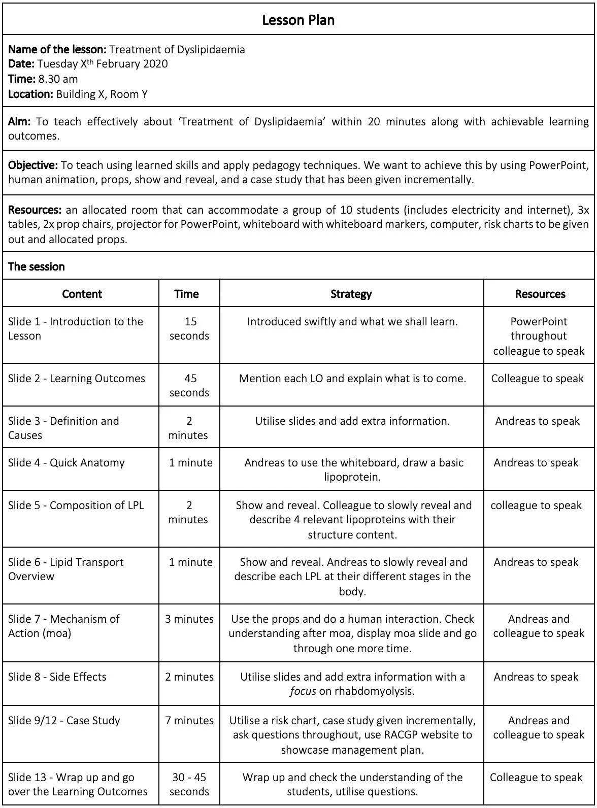 Teaching in Health: The How-To and Its Relevance in the Scope of ...