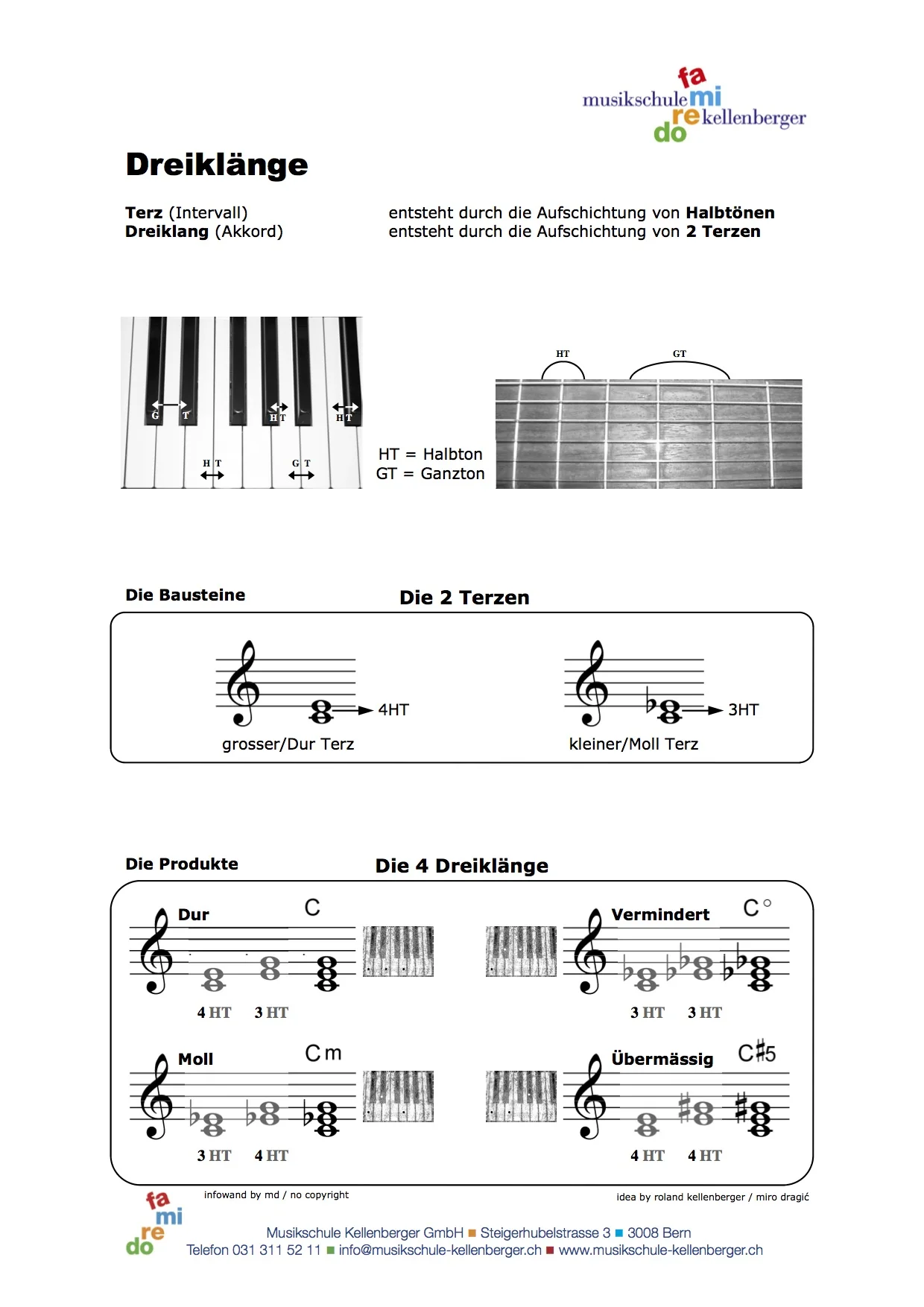 Musiktheorie — Musikschule Kellenberger