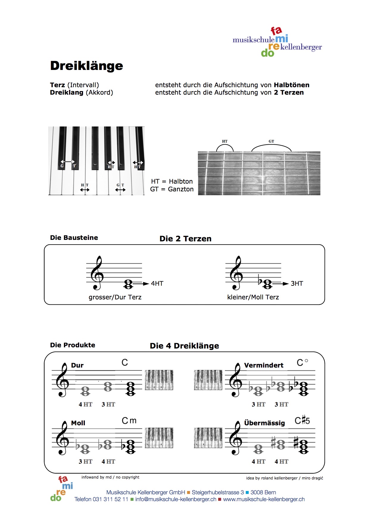 Musiktheorie — Musikschule Kellenberger
