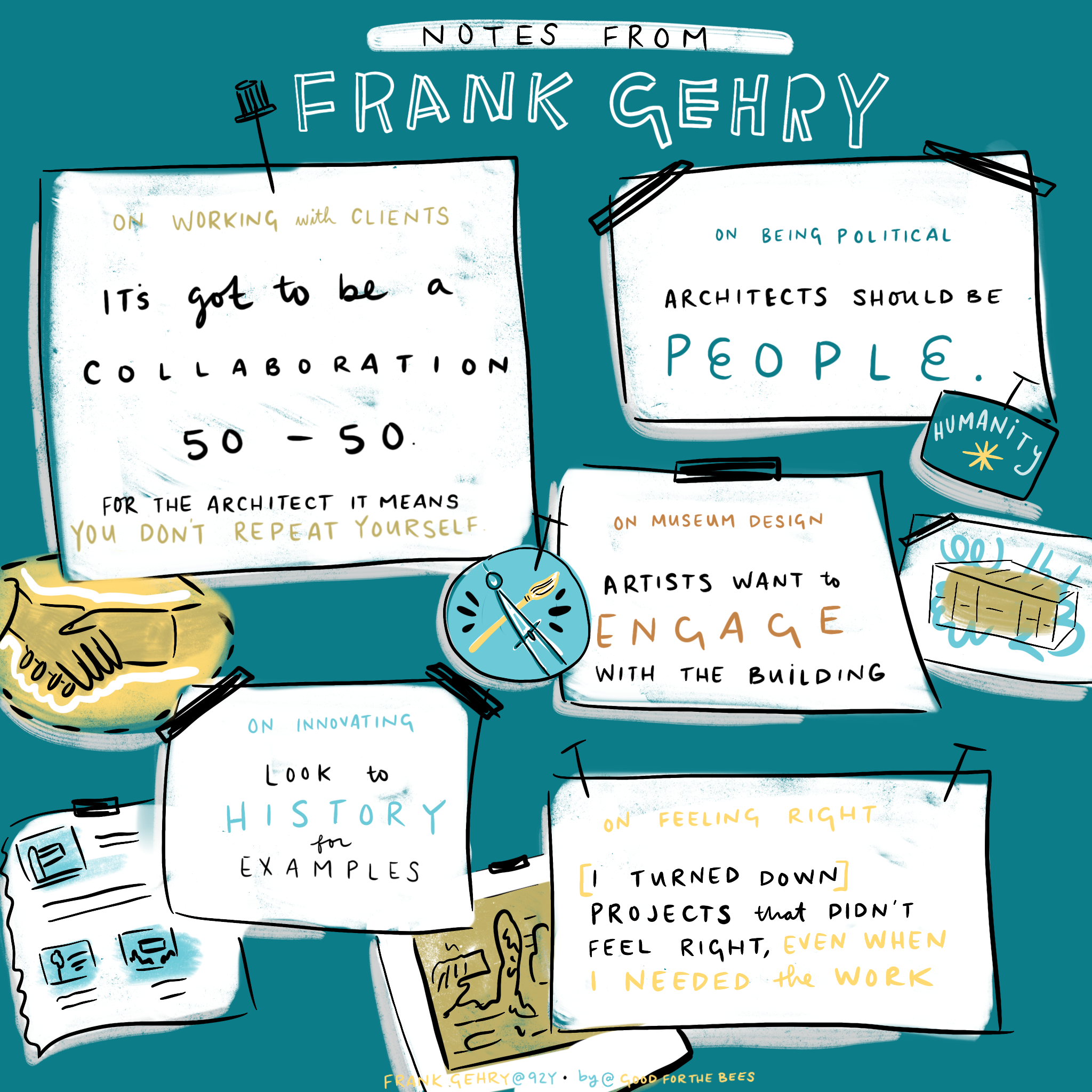 Visual Capture — Good for the Bees