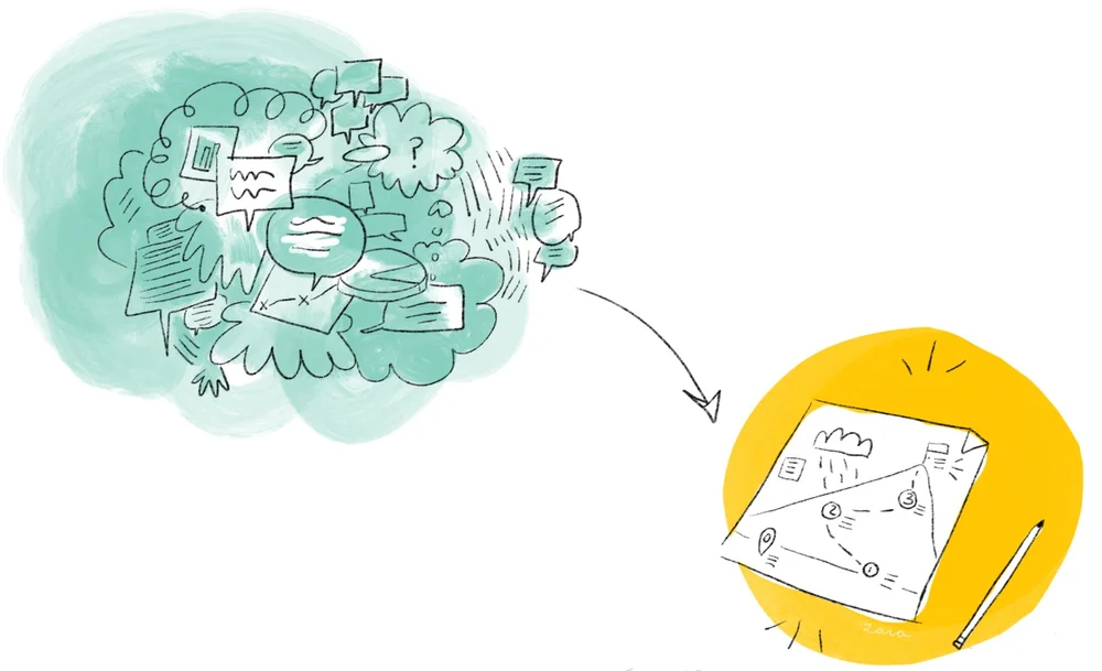 Visual Capture — Good for the Bees