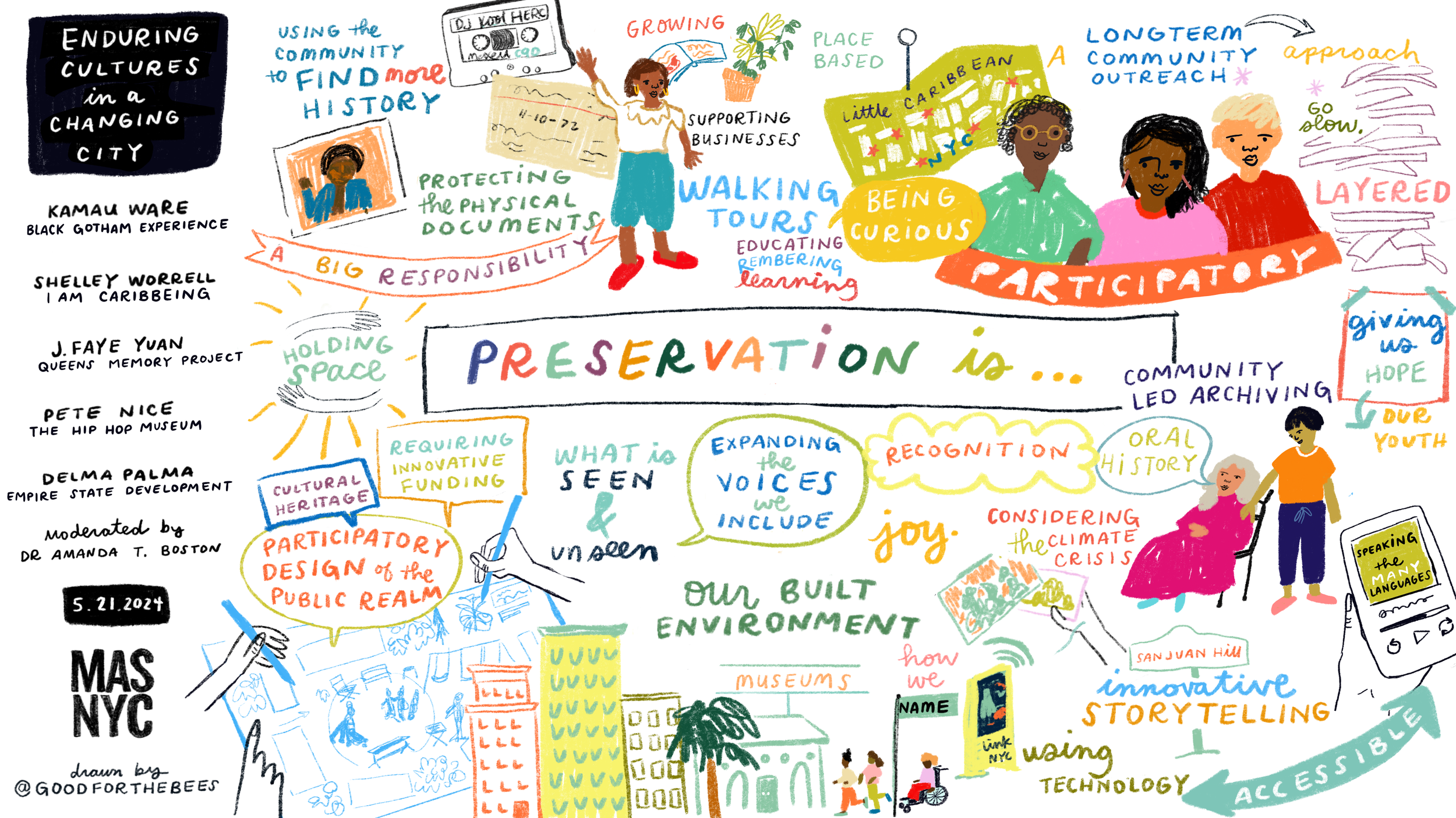 Visual Capture — Good for the Bees