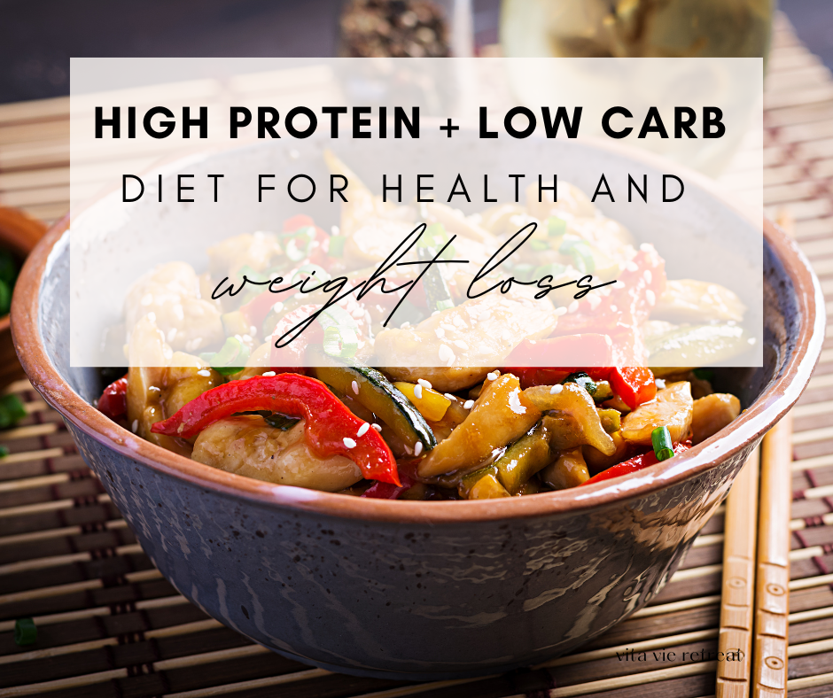 High Protein, Low Carb Diet For Lasting Weight Loss and Improved Health ...