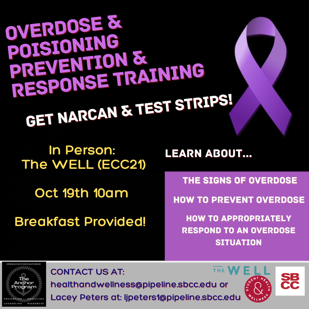Overdose & Poisoning Prevention & Response Training — The WELL