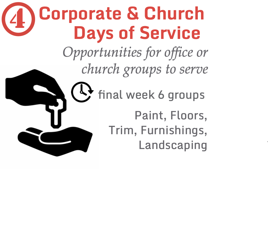 About | Service Over Self