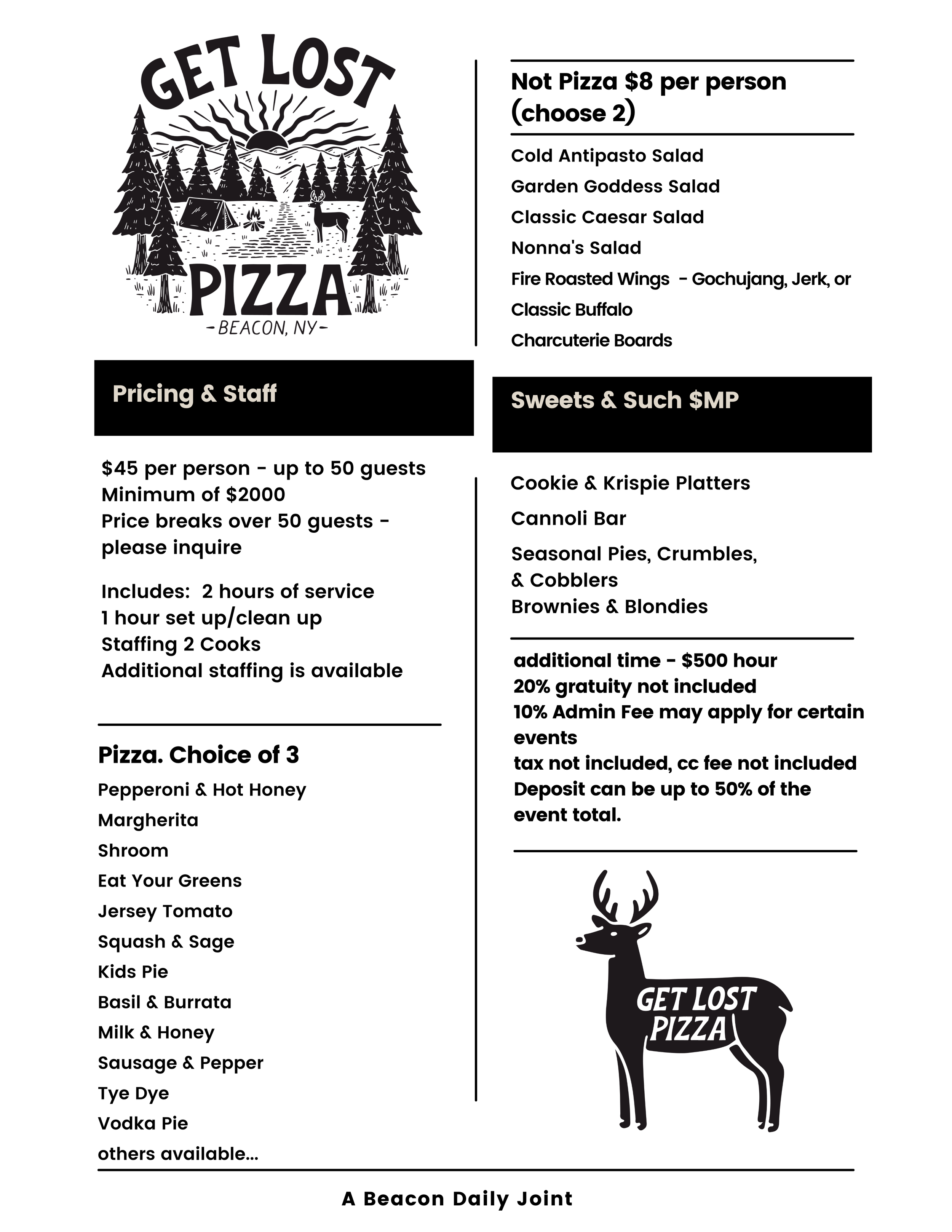 Get Lost Pizza — THE BEACON DAILY