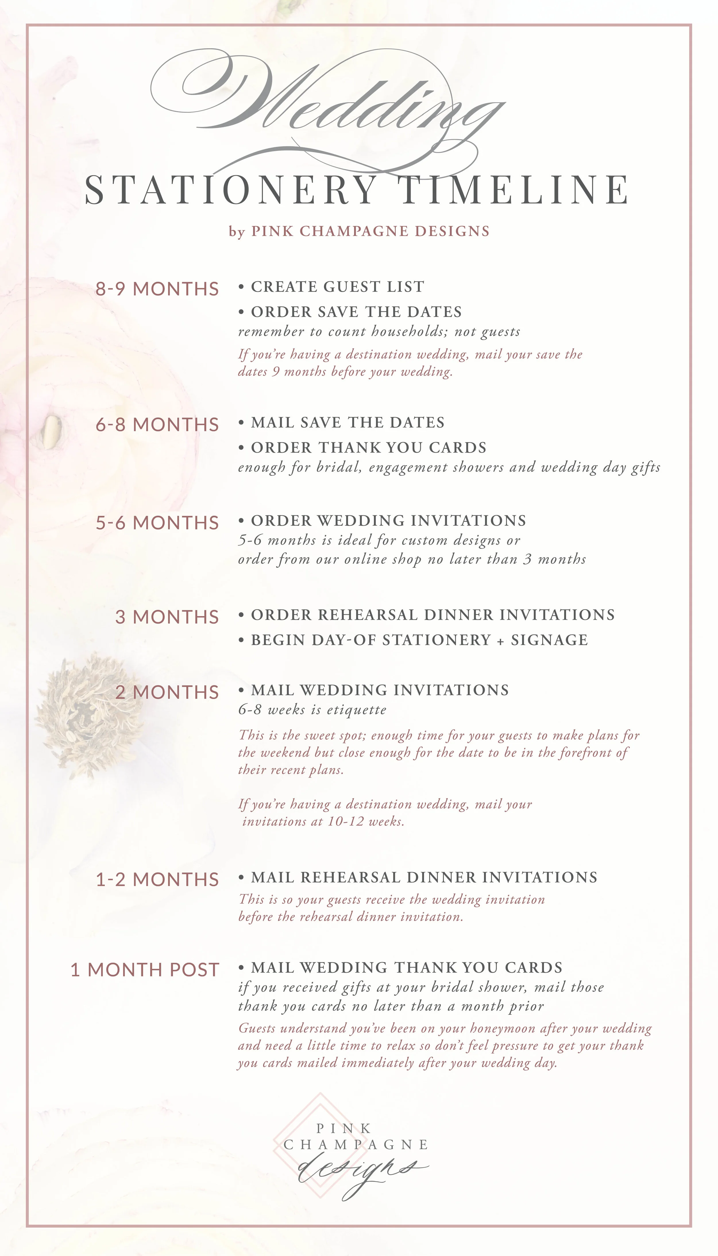 Wedding Stationery Timeline — Pink Champagne Designs: Wedding, Event ...