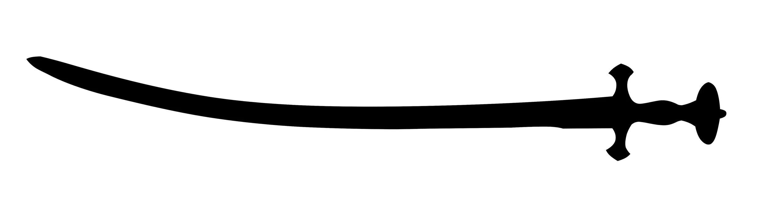 Indian Sword Blade Types — Forde Military Antiques