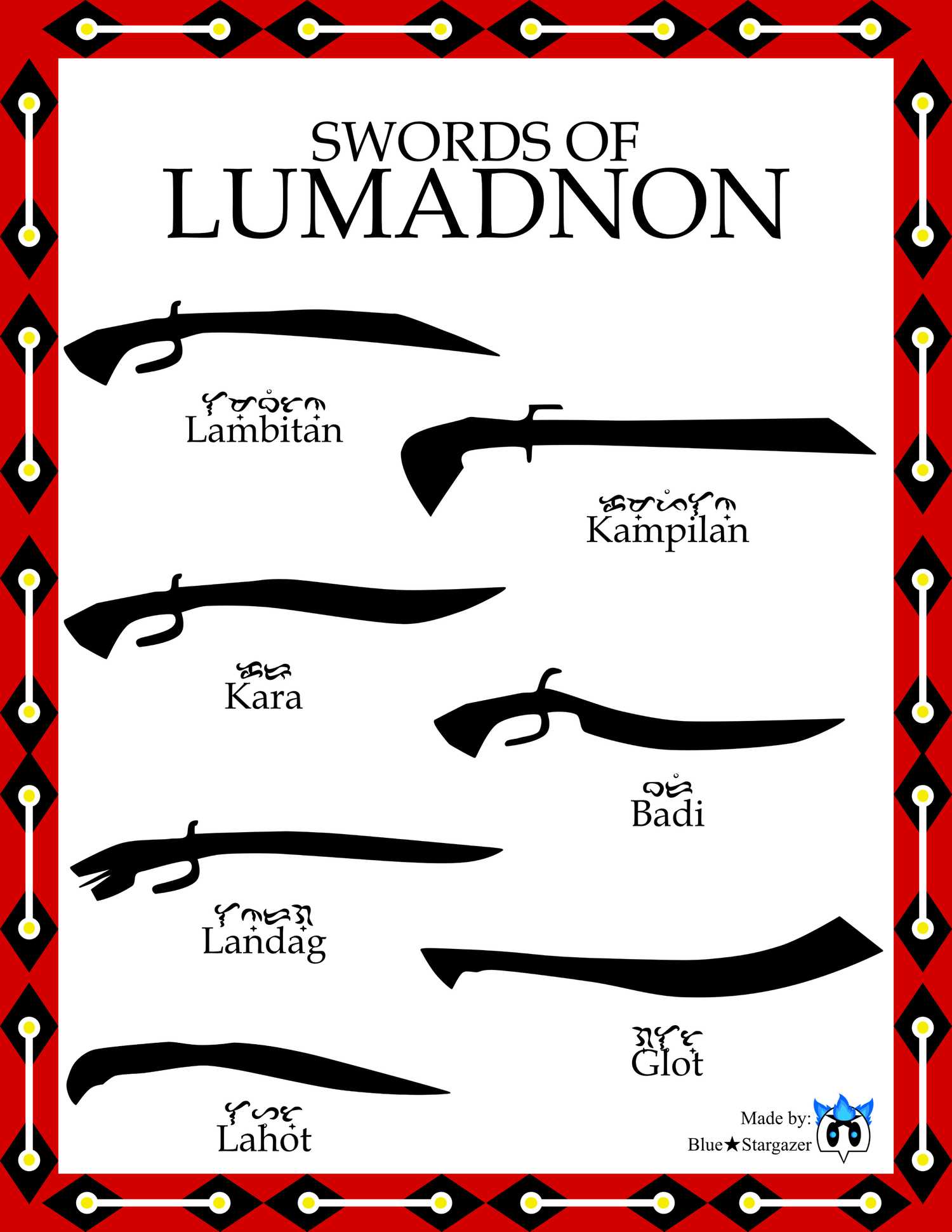 Traditional Weaponry of the Philippines by Luis E. Llose — Forde ...