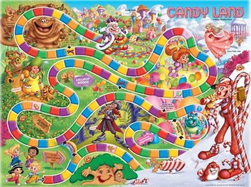 5 Fun ESL Review Games — Atlas Teaching