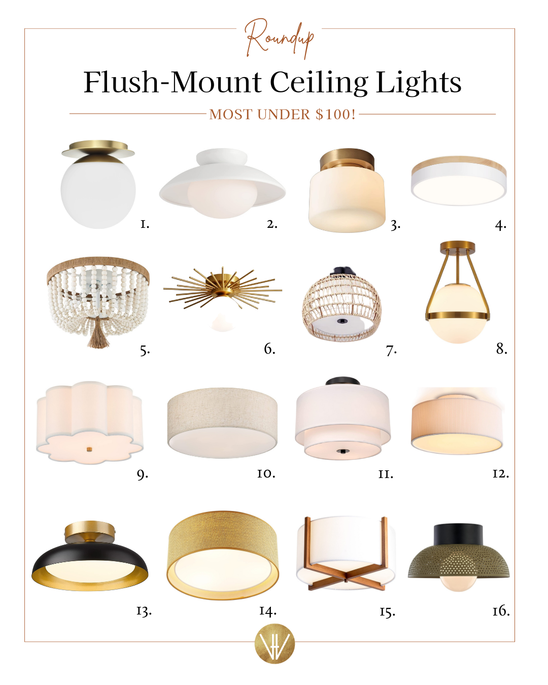 Vacation Rental Lighting Ideas - Cheap and Chic Pendants, Chandeliers ...