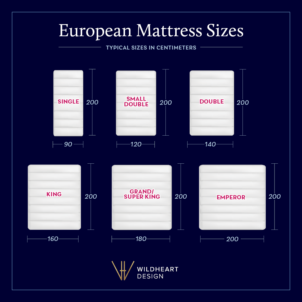 Everything You Need to Know for the Perfect Vacation Rental Beds ...