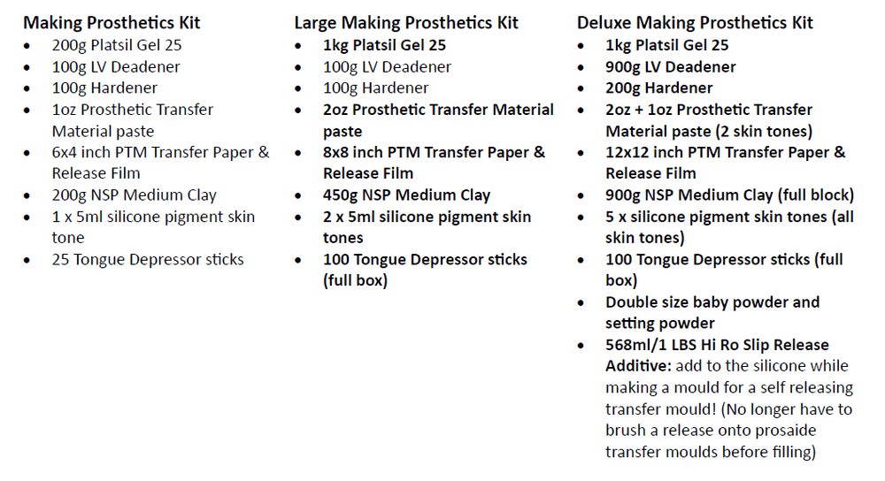 Deluxe Making Prosthetics Kit — Freakmo