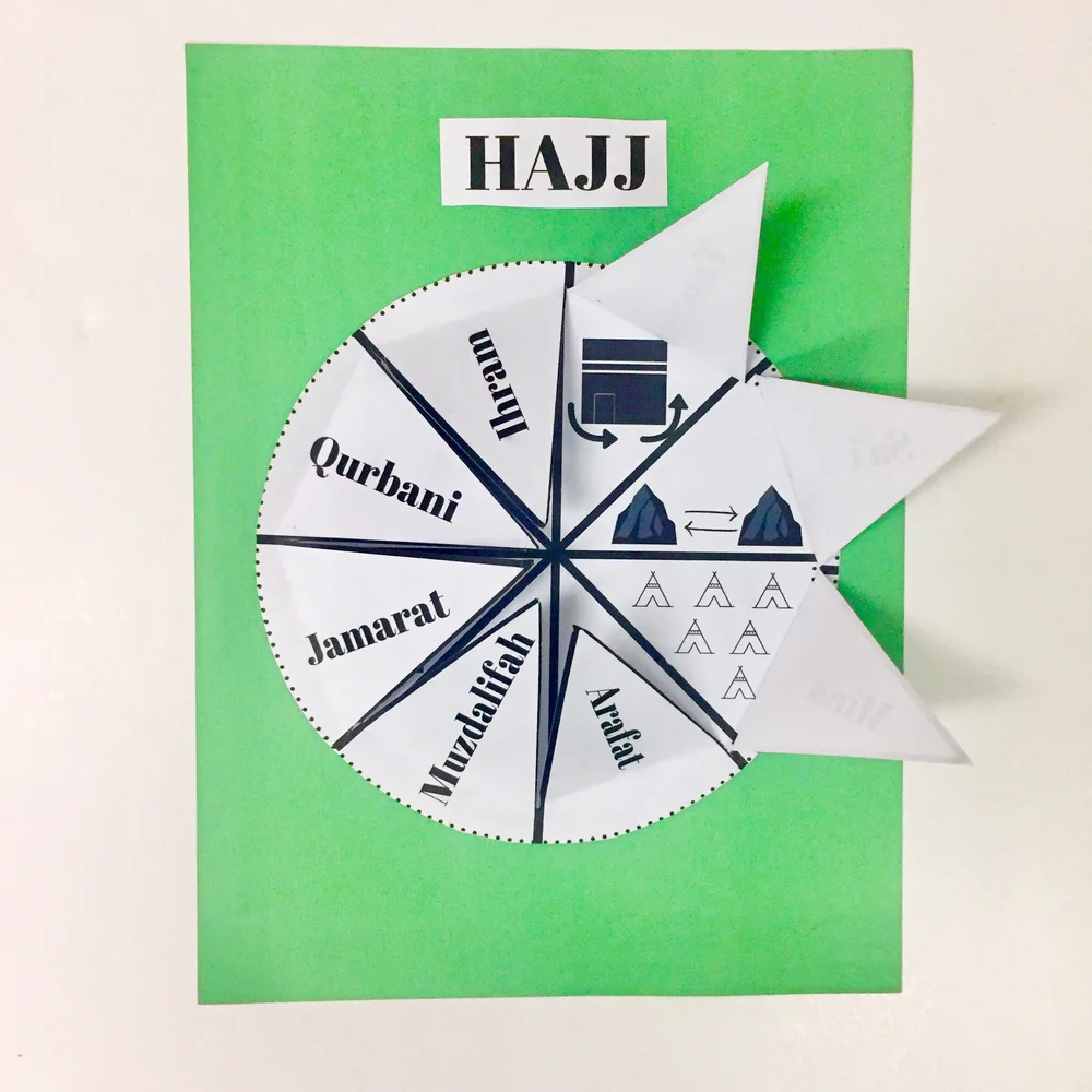 Free Hajj Printable — Lunar Learners