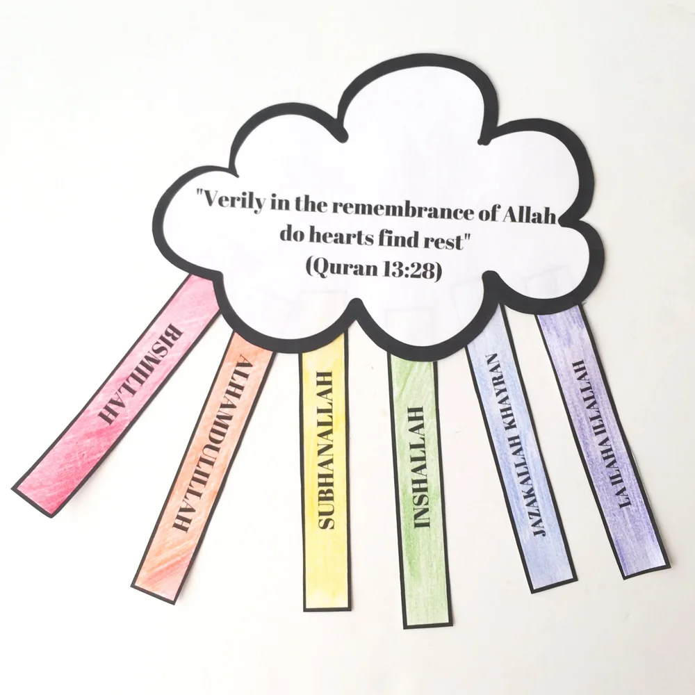 Free Printable - Ways to remember Allah — Lunar Learners