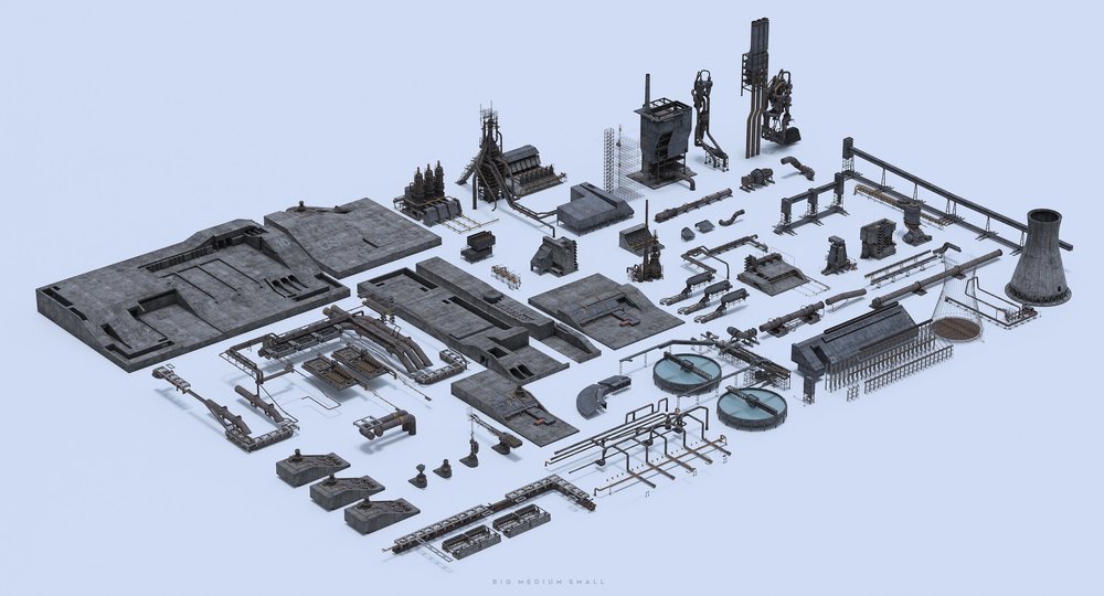 Industrial Zone — BIG/MEDIUM/SMALL