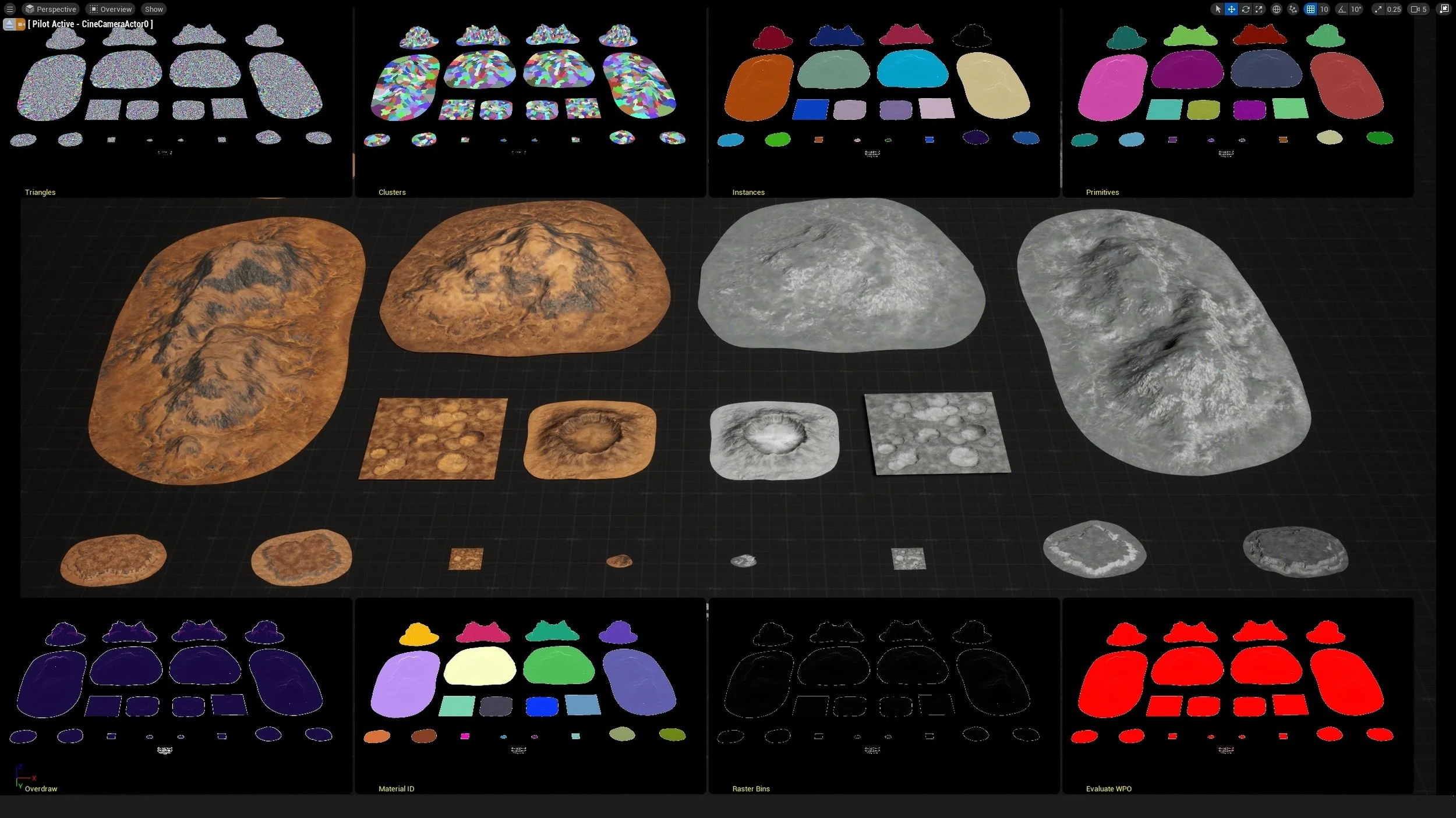 ASTRONOVA — BIG/MEDIUM/SMALL