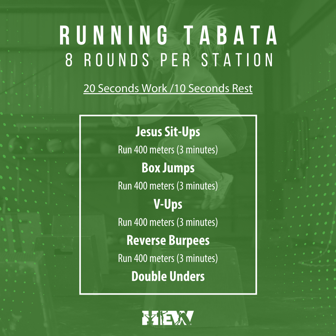 Tabata Workout Plan