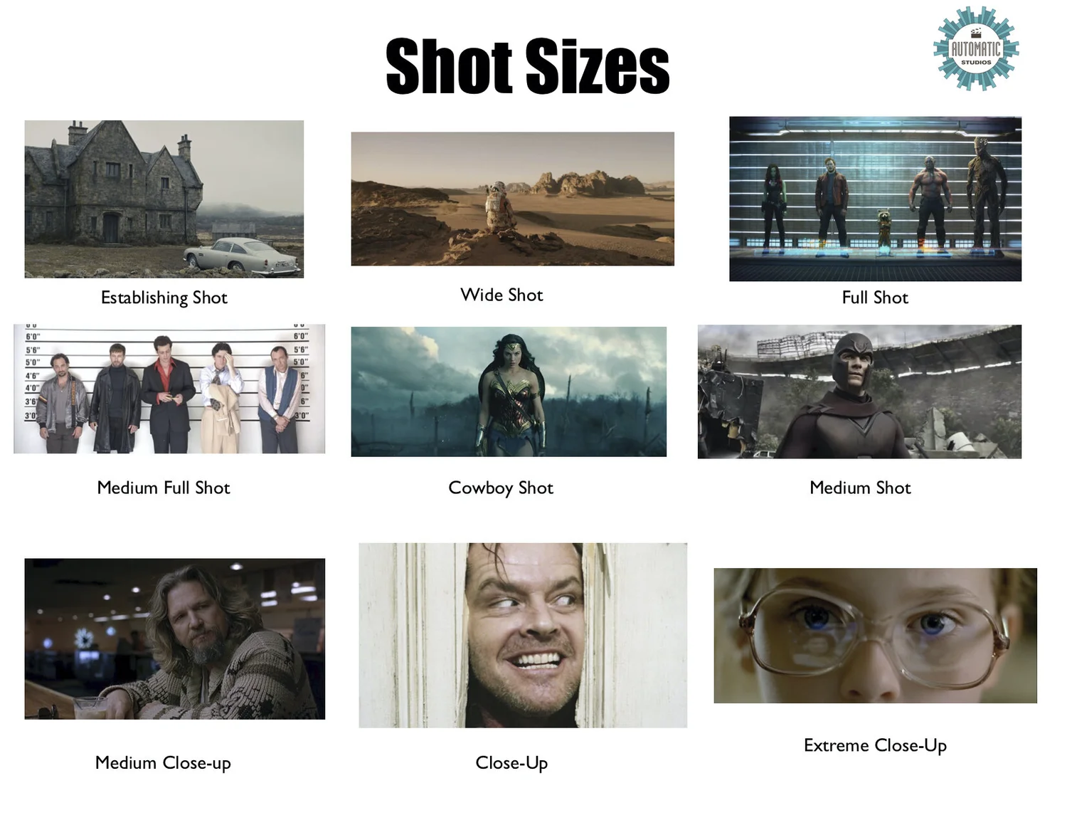 Week 3 - Shot Composition — Automatic Studios