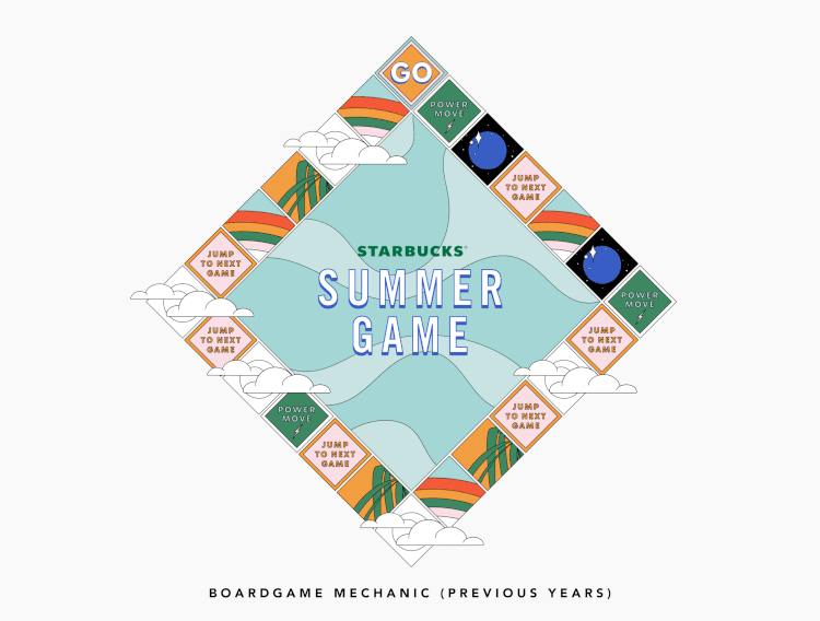 Starbucks Summer Game — suzie reecer