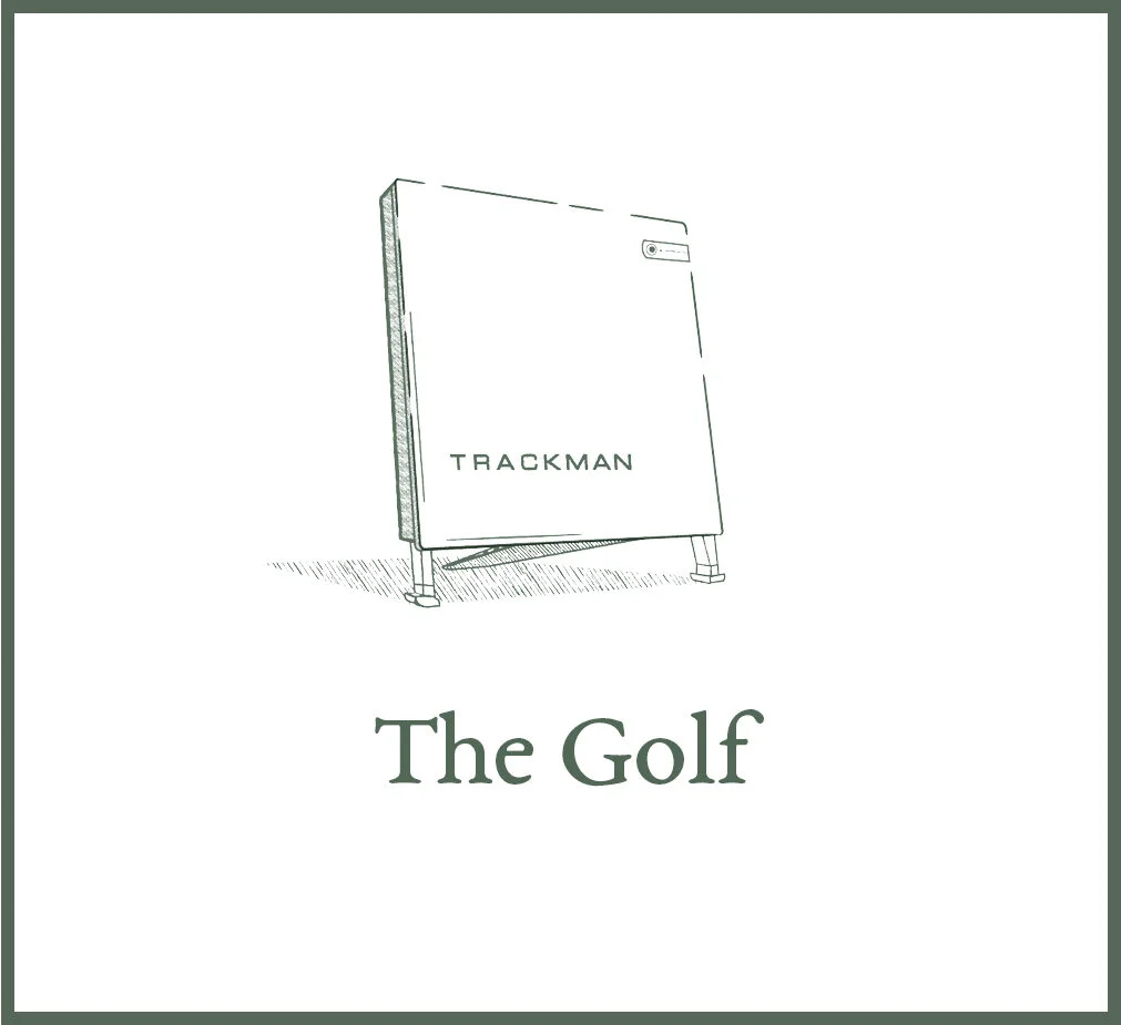 Locations — Intown Golf Club