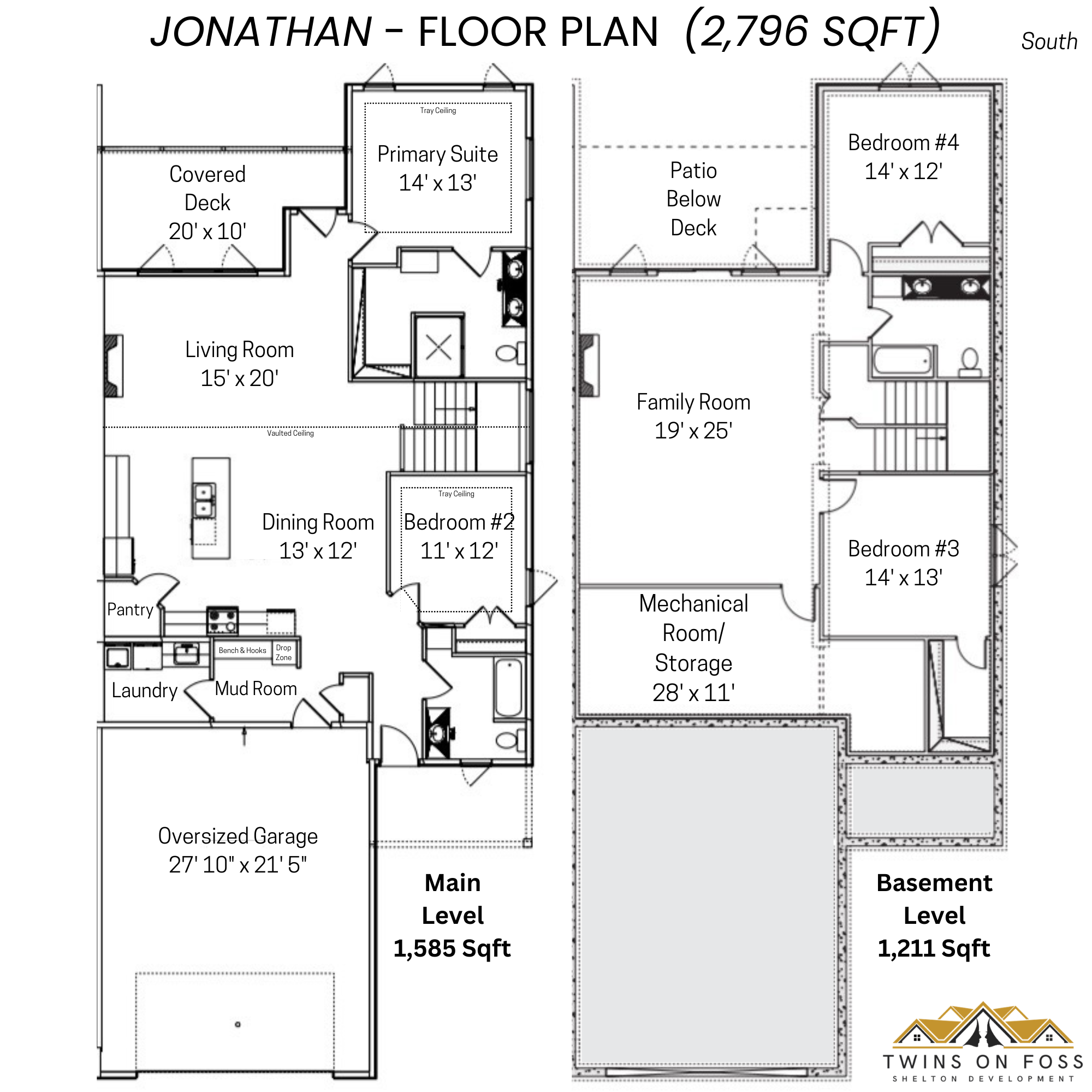Sioux Falls, SD Twins On Foss 26 Twin Home Development — CENTURY 21 ...