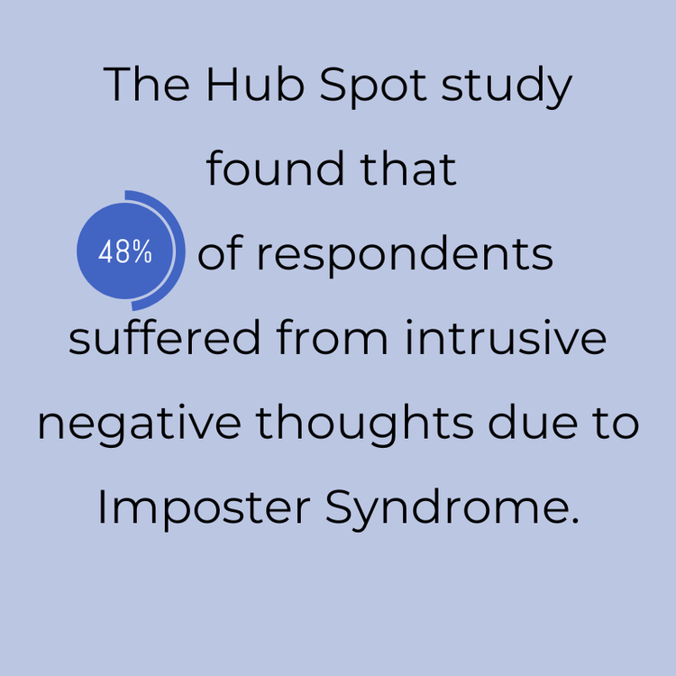 Imposter Syndrome — Gembridge