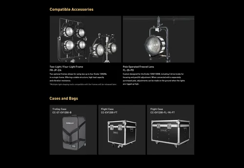 EVOKE 1200 SERIES — NANLUX Americas