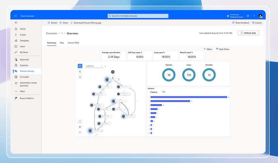 Unlock Efficiency: 5 Underused Features in Microsoft 365 — ACS IT Solutions