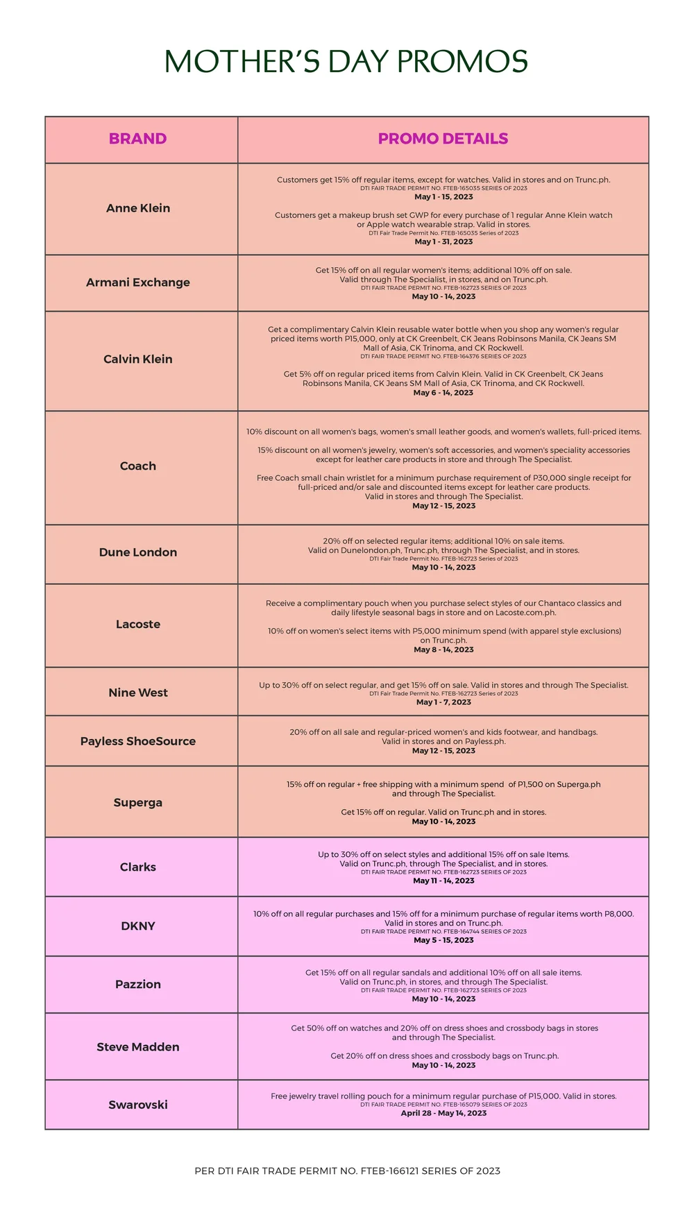 Celebrating All Kinds Of Moms — SSI Life