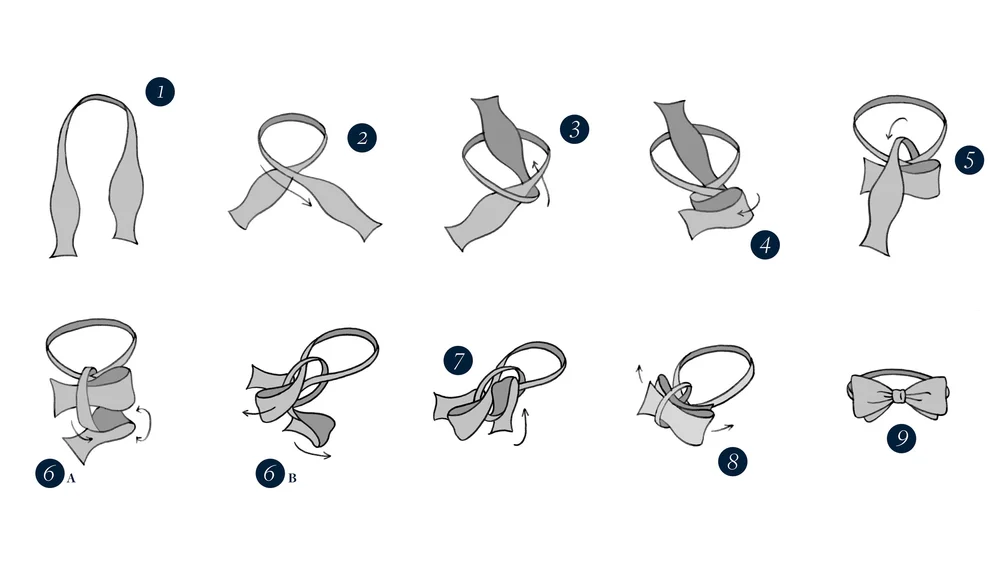 The Top Four Tie Knots Everyone Should Know — SSI Life