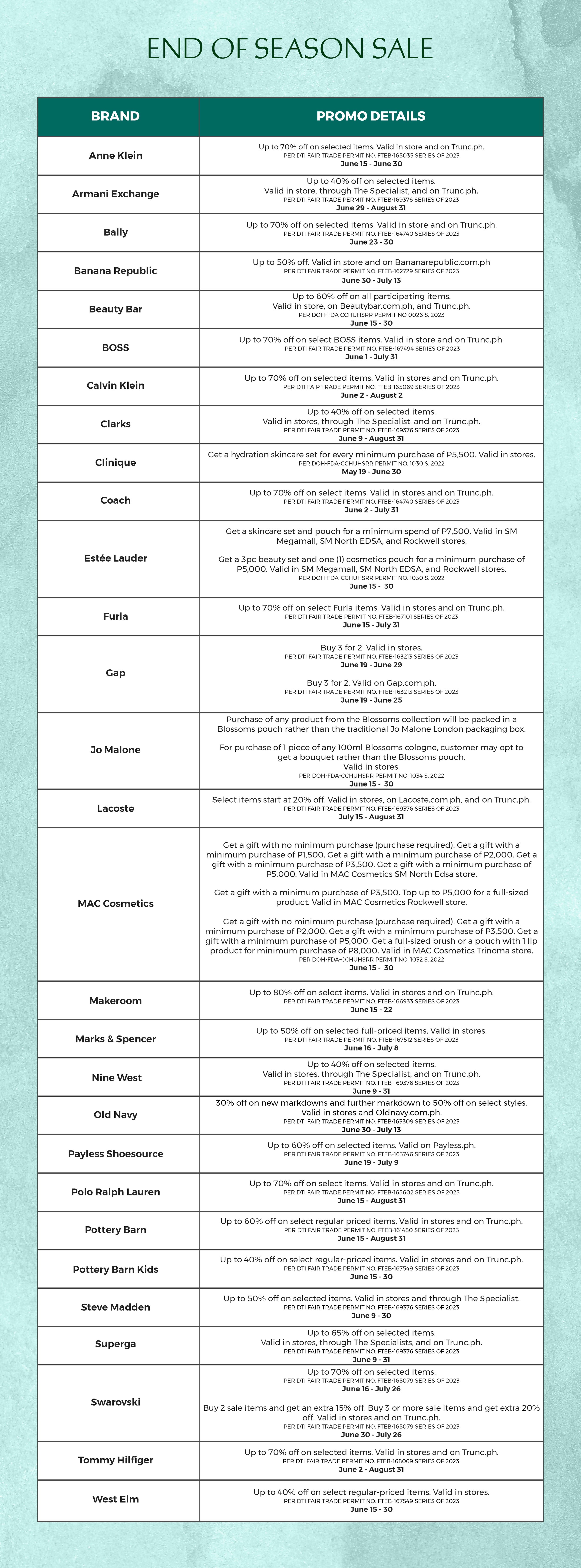 Indulge In A Retail Therapy With SSI’s End Of Season Sale — SSI Life