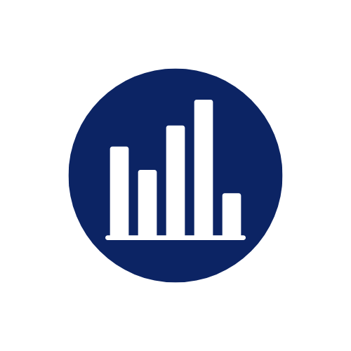 Sensitivity Analysis — Top Shelf® Models